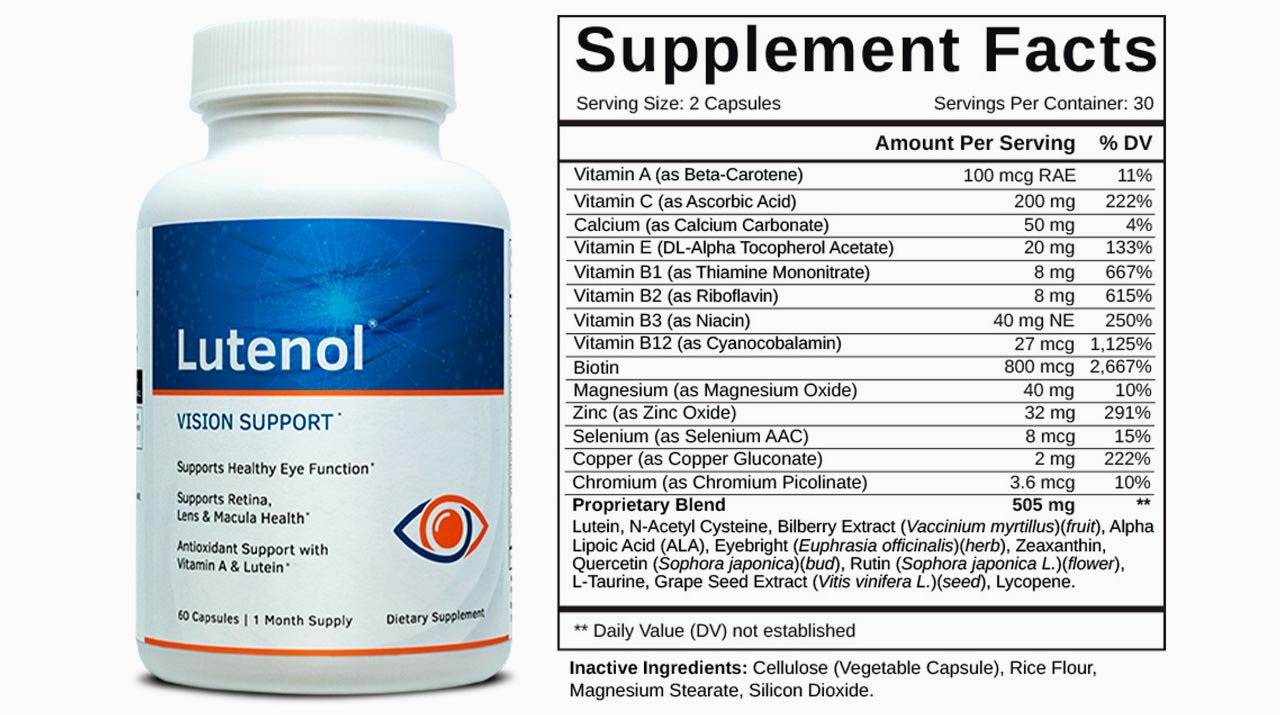 Lutenol Ingredients + Side Effects, Dosage (Be Careful)