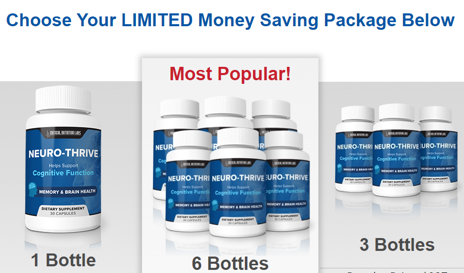 Neurothrive Reviews 2024 Scam!? Does Brain Support Really Work?